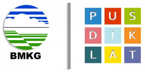 BMKG Knowledge Management System
